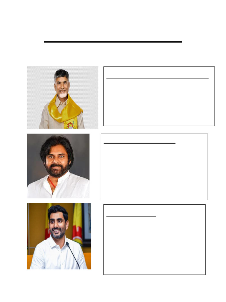 Cabinet Ministers of AP 2024 | PDF