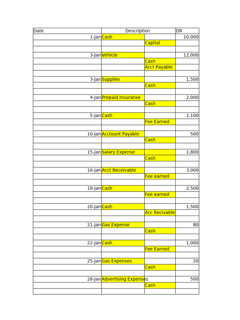 Tarea 6.2 ACCO 1000 | PDF