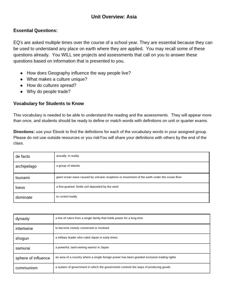 Asia Unit Overview | PDF