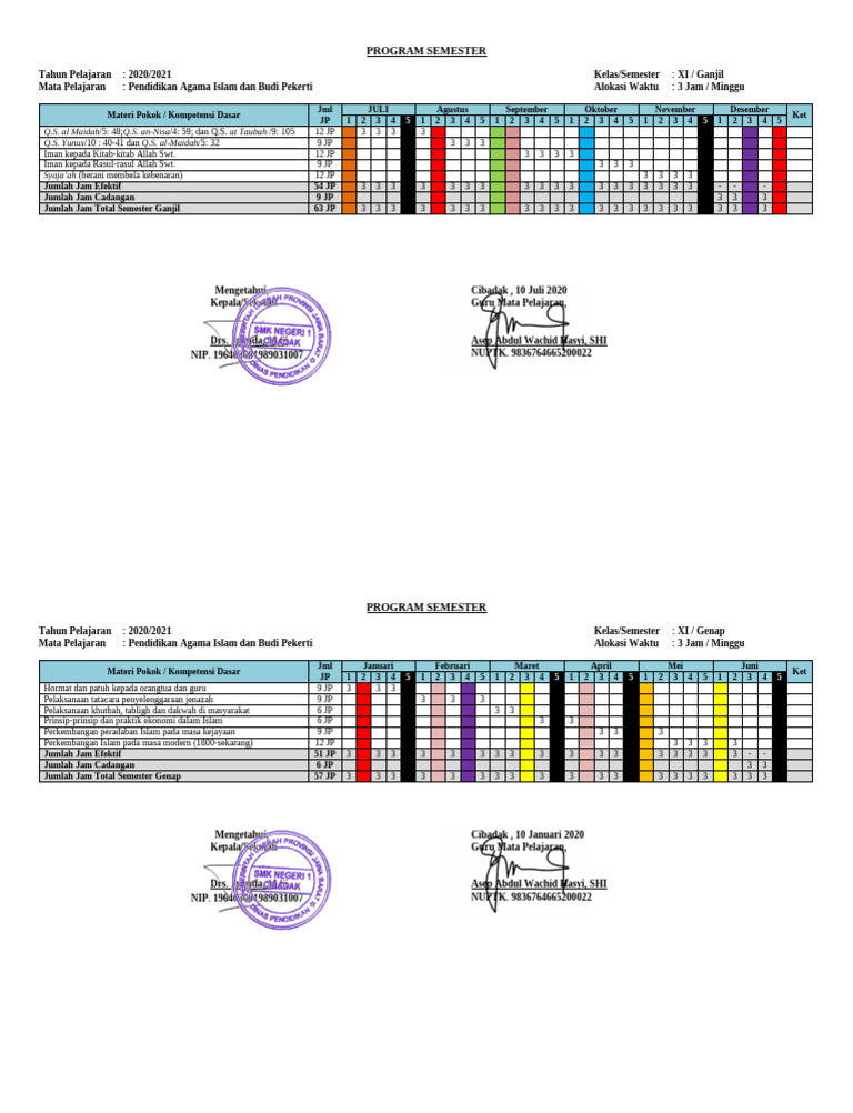 Prosem 2020fsfedfs | PDF