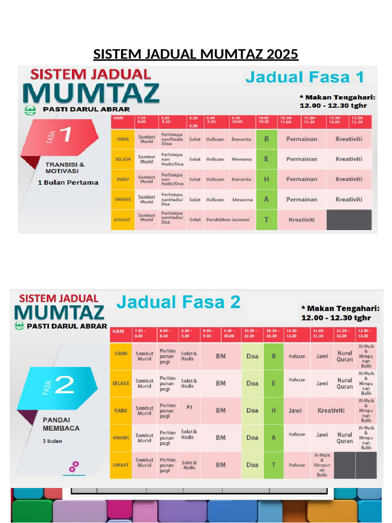 Sistem Jadual Mumtaz 2025 | PDF
