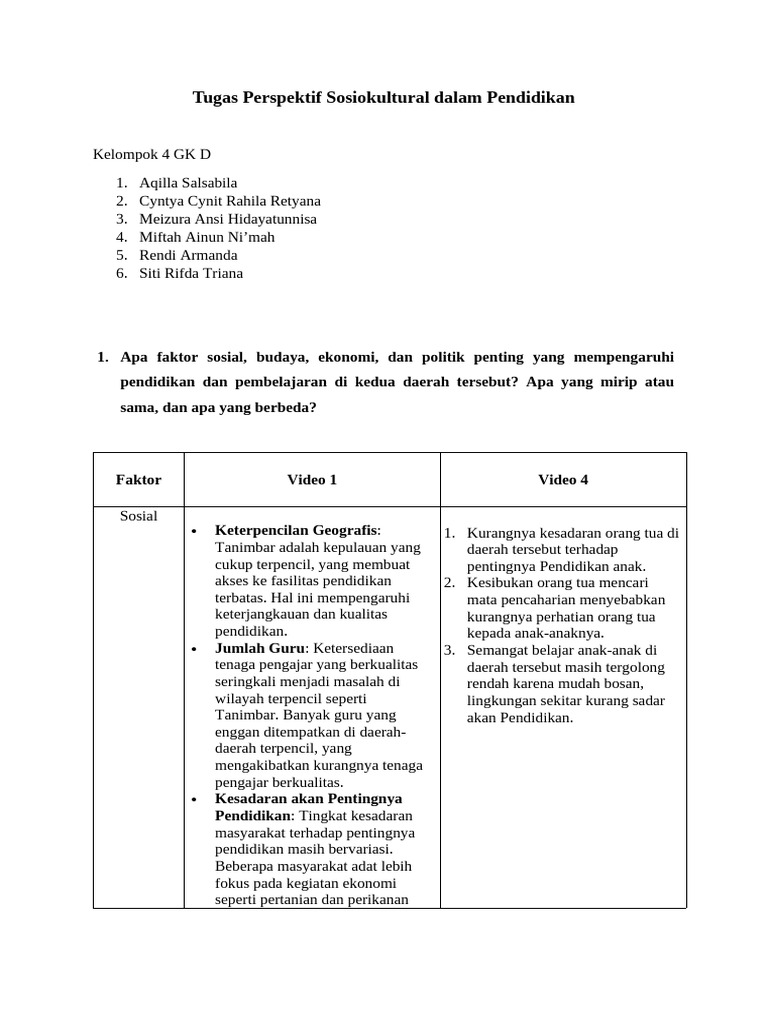 Ruang Kolaborasi_Kelompok 4 GK D | PDF