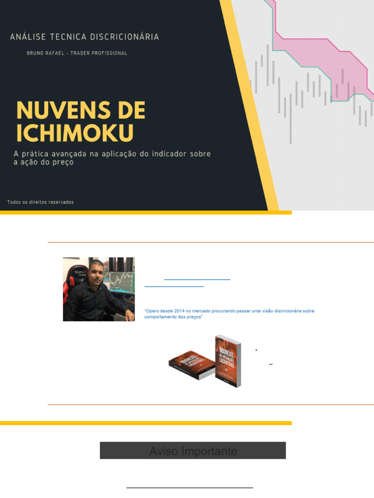 Nuvens de Ichimoku | PDF