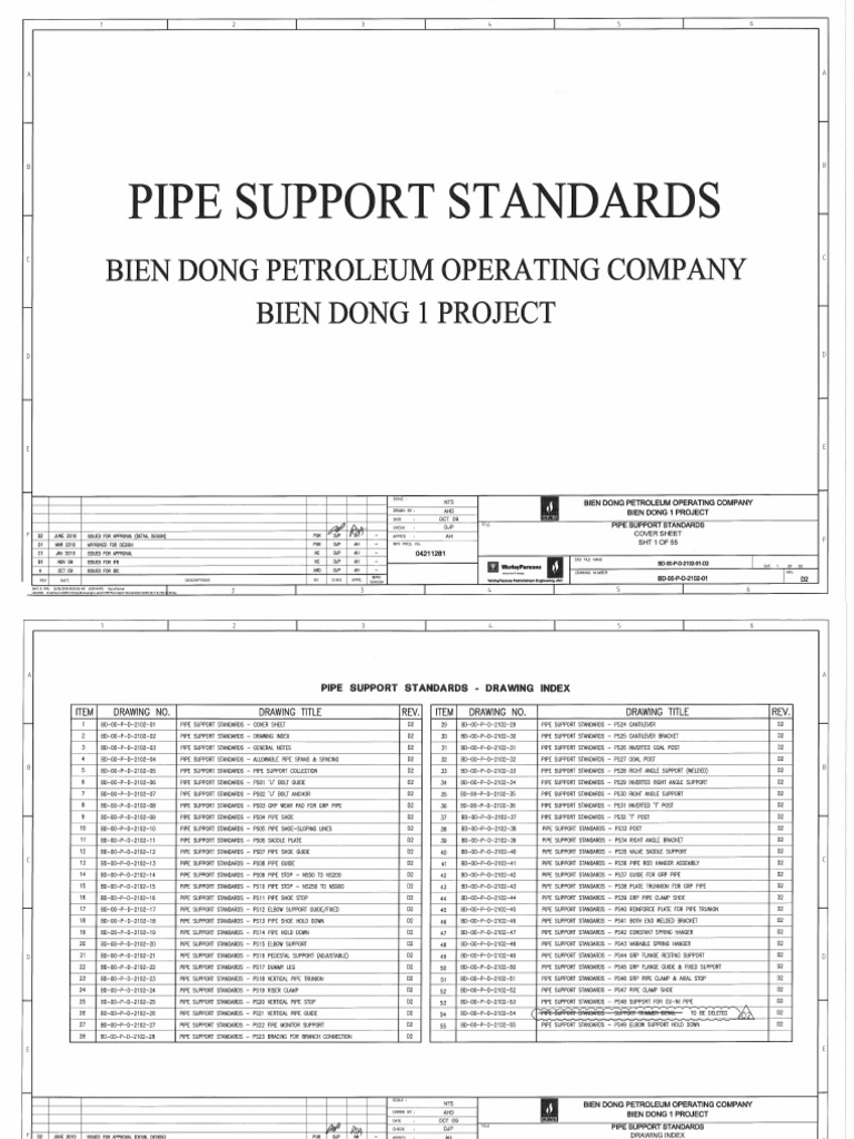 Pipe Support Standard | PDF