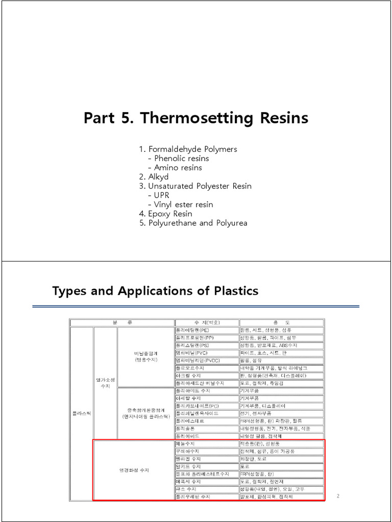 Part-5 Thermosetting Resins | PDF
