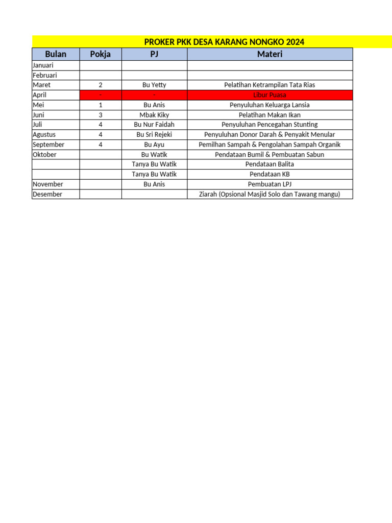 Jadwal PKK Program Kerja 2024 | PDF