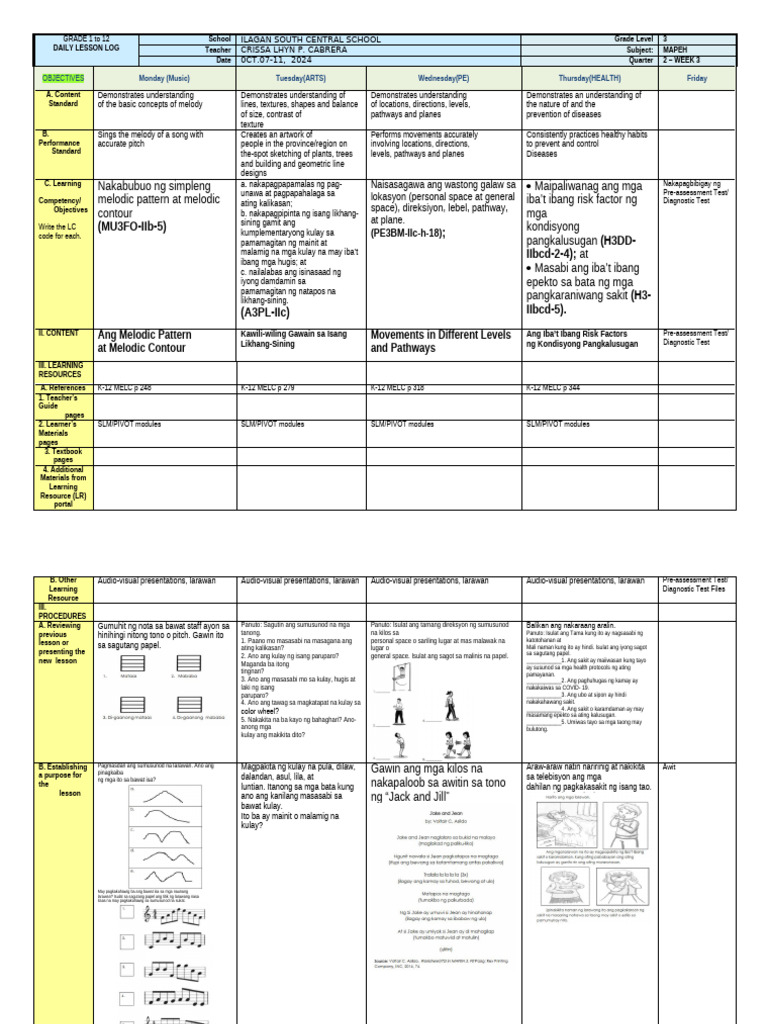 WEEK3 DLL MAPEH | PDF