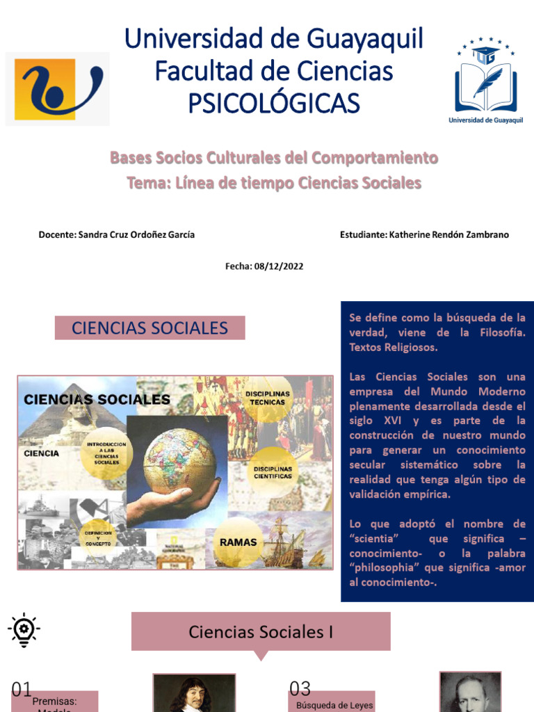 Linea Tiempo Ciencias Sociales | PDF