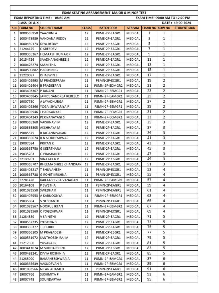 Xi & Xii Exam Seating Arrangement Major & Minor Test 19-09-2024 | PDF