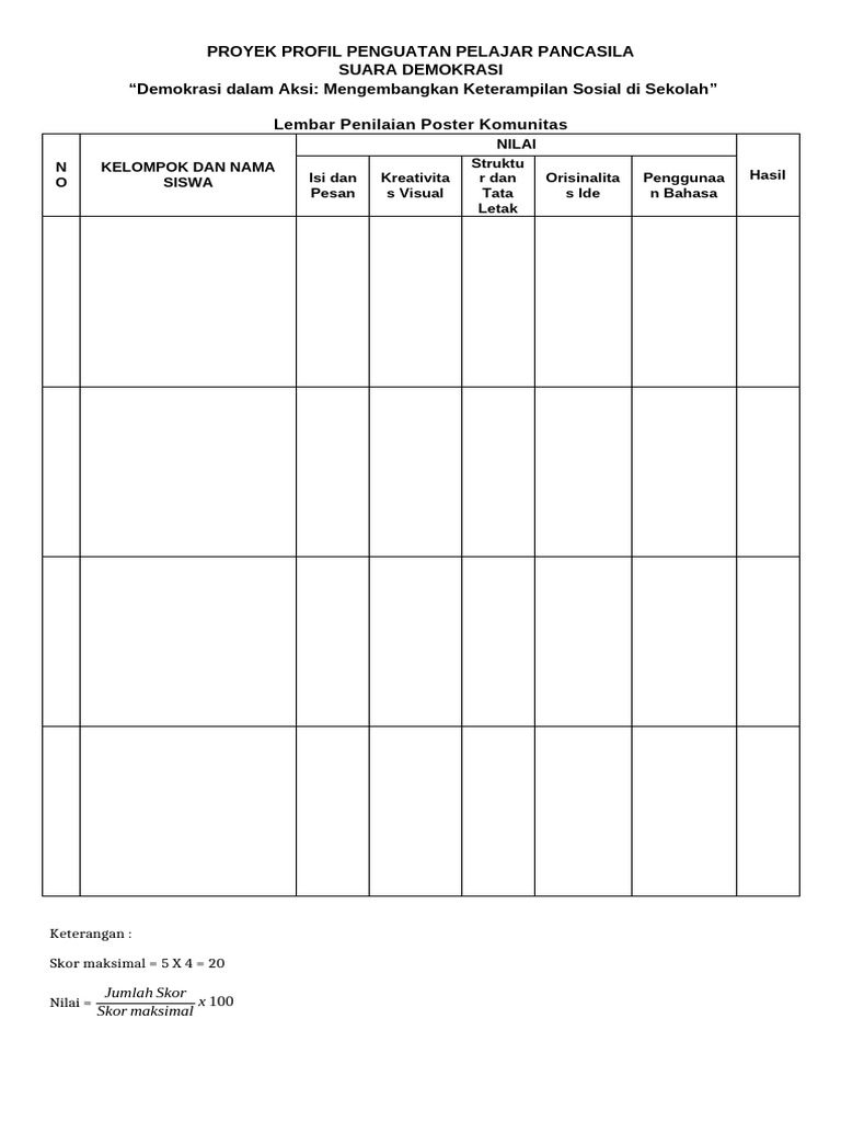 Rubrik Penilaian Poster P5 Komunitas | PDF