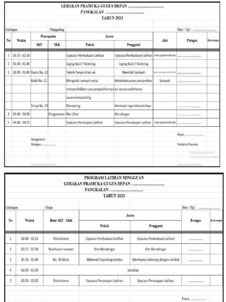 Contoh Pengisian Program Mingguan RM | PDF