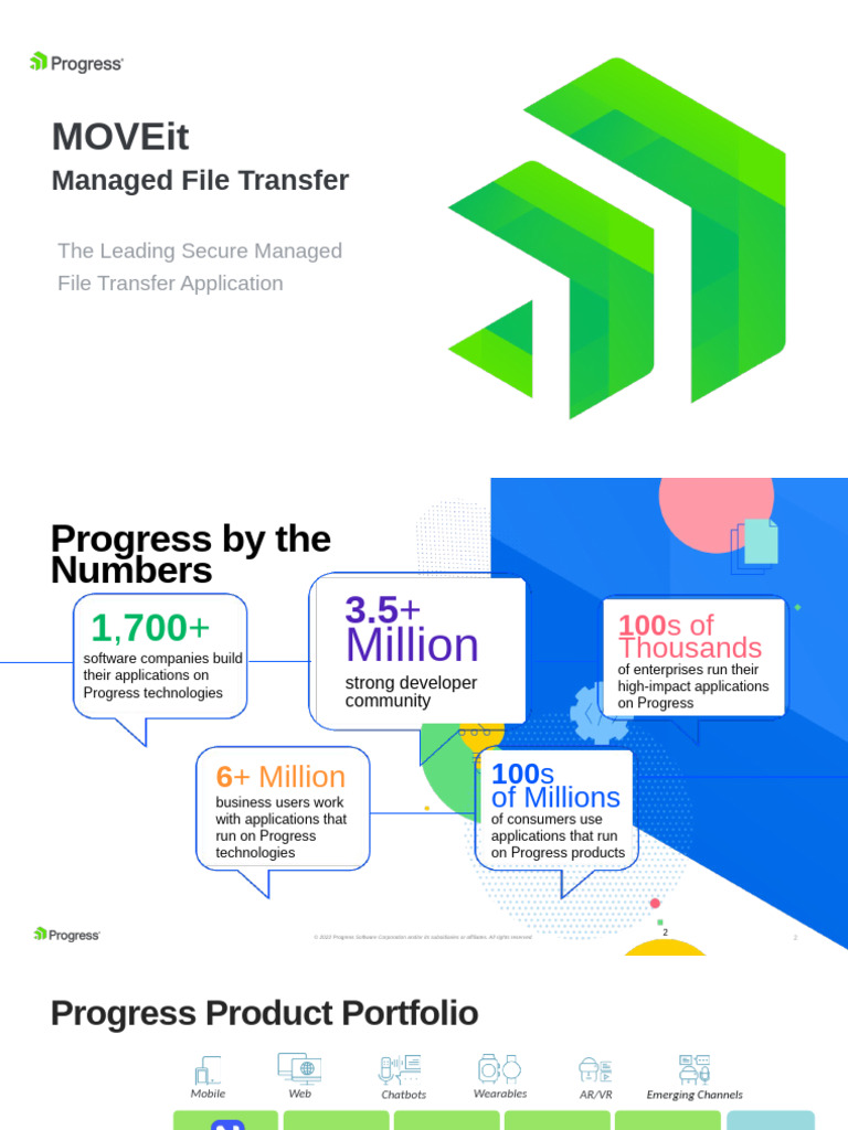 Moveit 2022 1 Pitch Deck | PDF