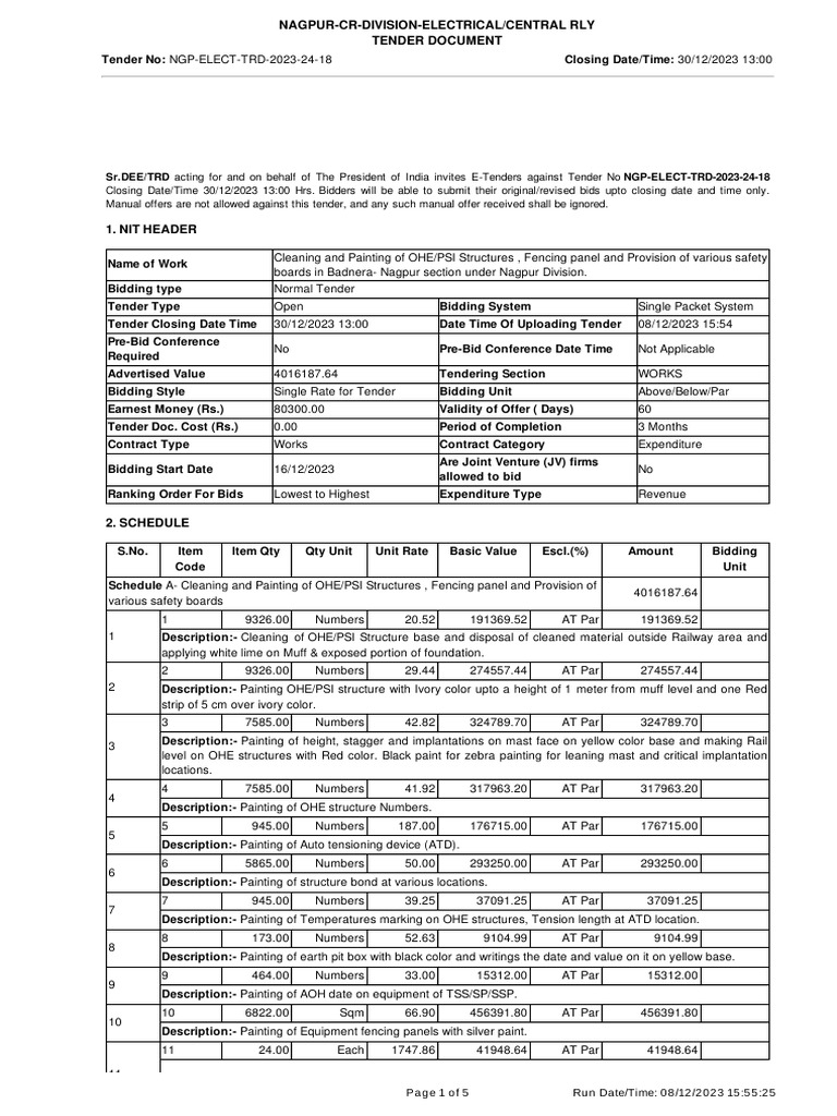 Nagpur Paininting Nit | PDF