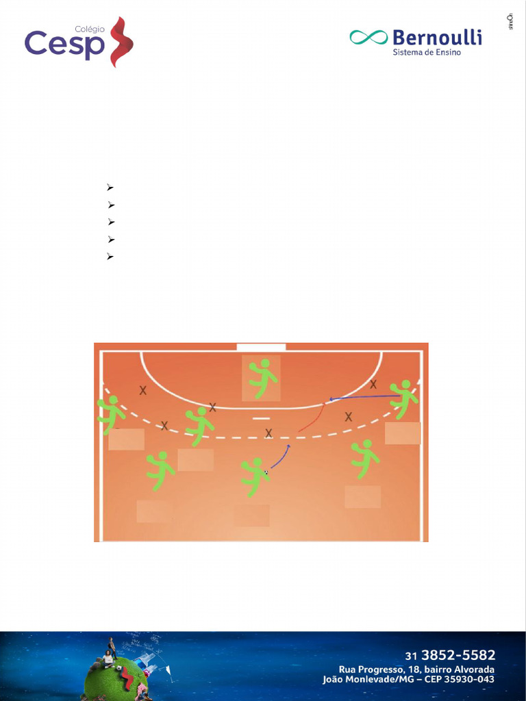 Trabalho Handebol 1 Trimestre | PDF