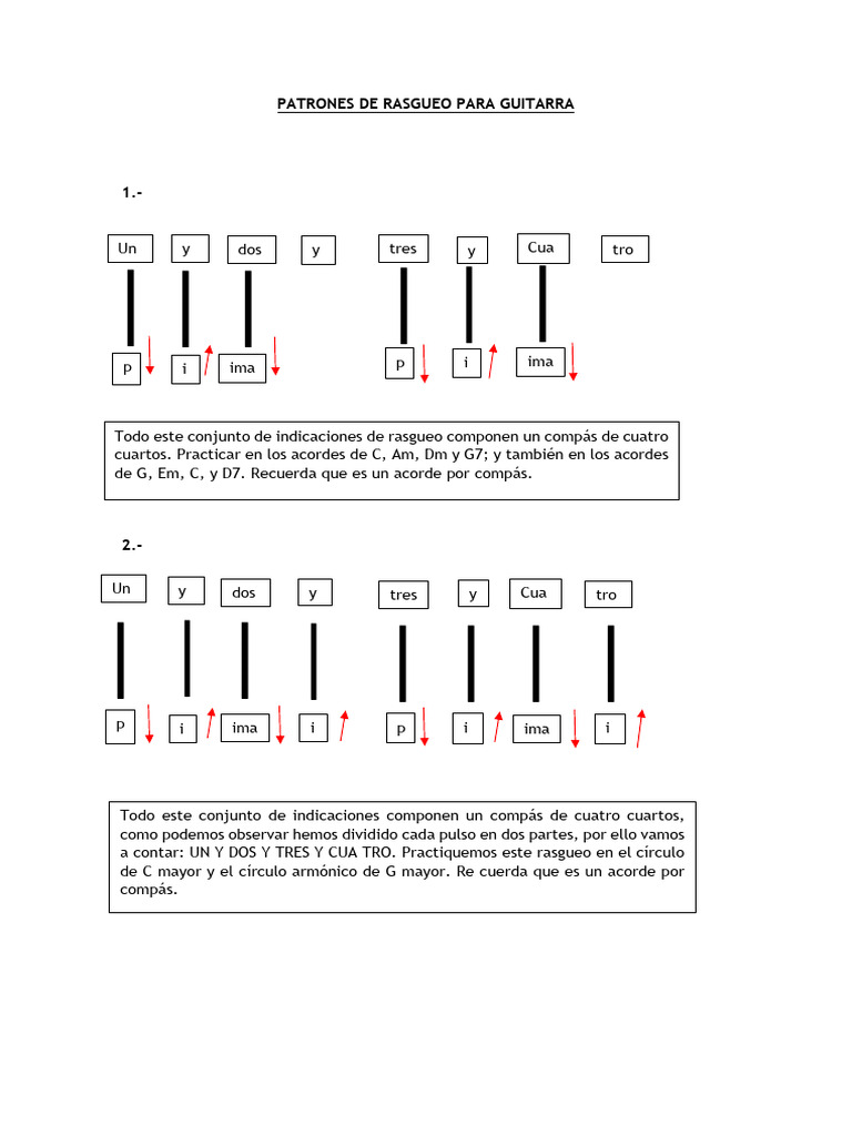 PATRONES DE RASGUEO PARA GUITARRA | PDF
