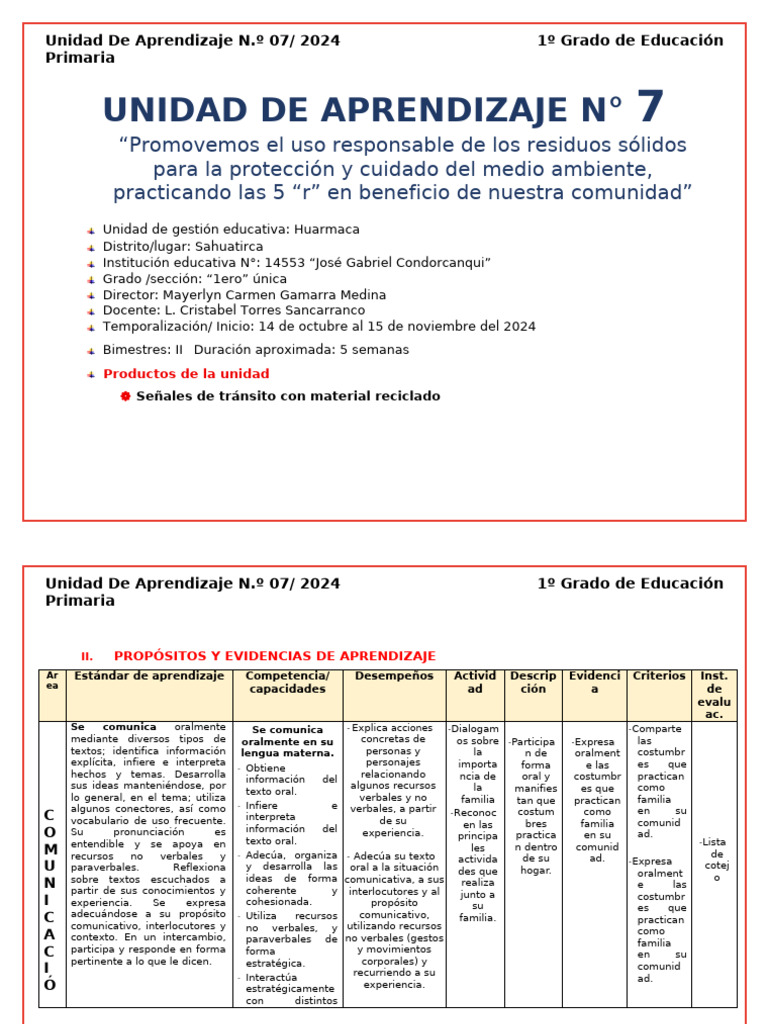Unidad de Aprendizaje N°6 | PDF | Sustracción | Aprendizaje