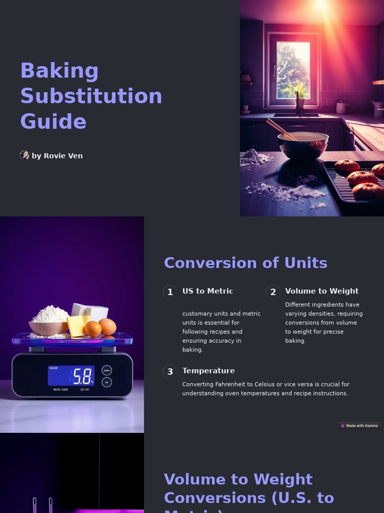 Baking Substitution Guide | PDF
