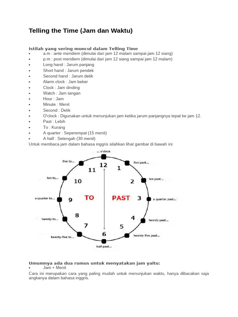 Telling The Time | PDF