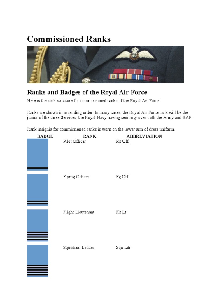 RAF Commissioned Ranks and Insignia | PDF