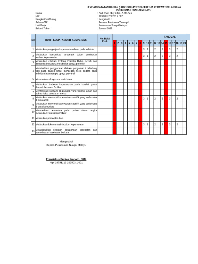 Logbook 2024 A.vivi | PDF