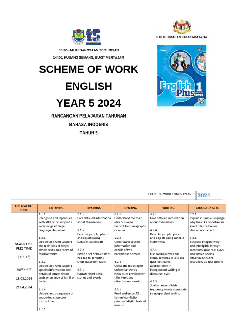 Sow English Year 5 2024 | PDF