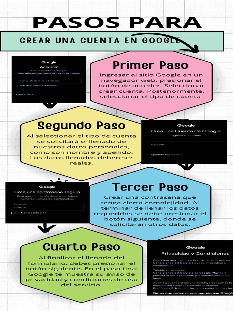 Infografia Grafico Proceso Pasos Orden Doodle Multicolor - 20240911 - 215622 - 0000 | PDF
