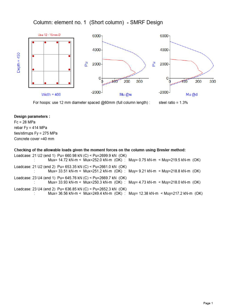 Concrete - Rect - Column - Design (SMRF) | PDF