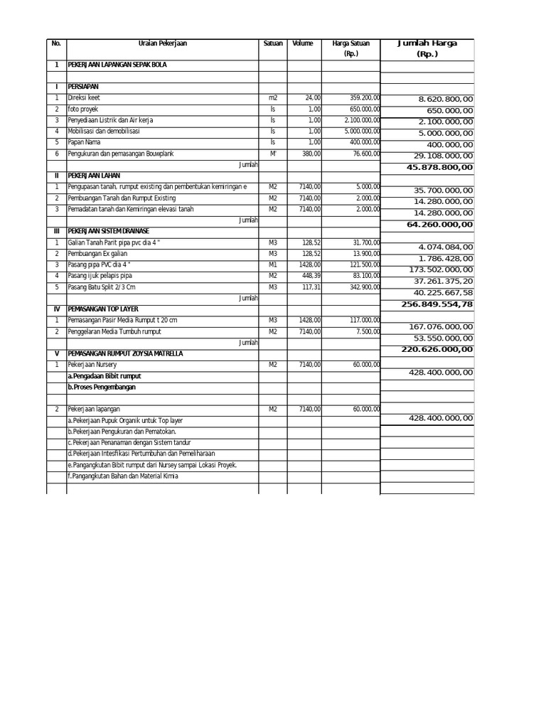 Rab Lap Sepakbola | PDF