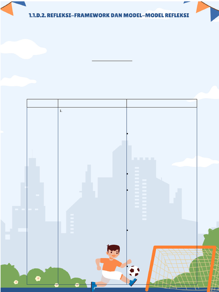 Tugas 1.1.d.2. Refleksi - Framework Dan Model-Model Refleksi | PDF