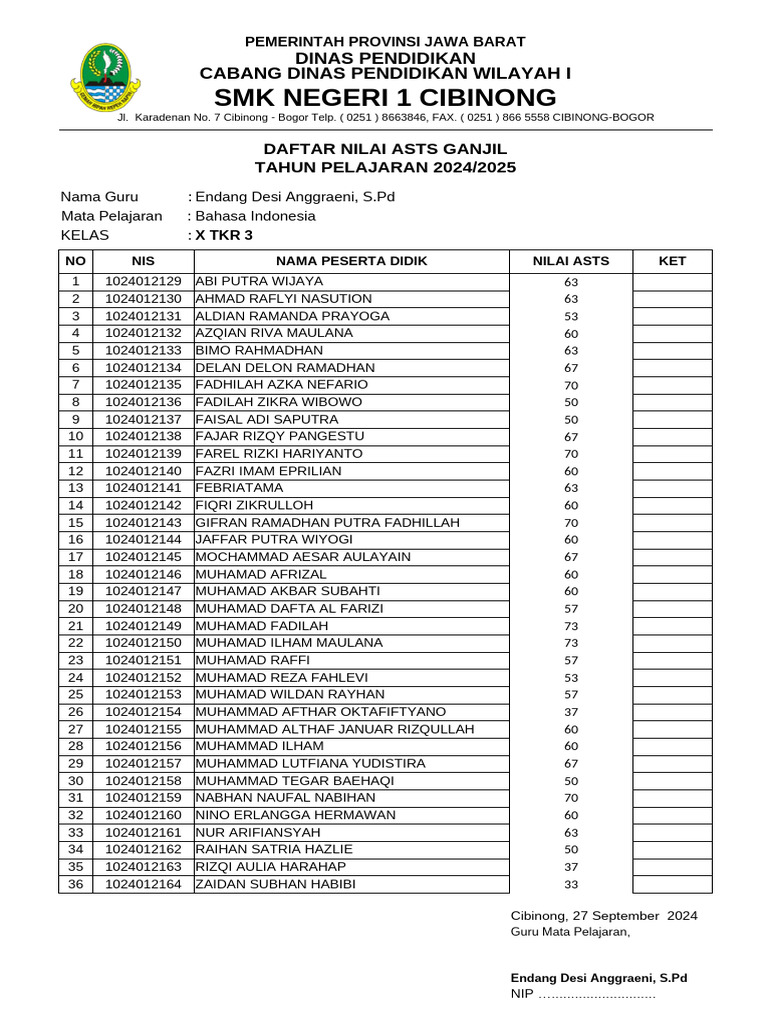 ASTS Ganjil BINDO - X TKR 3 - Endang Desi Anggraeni | PDF