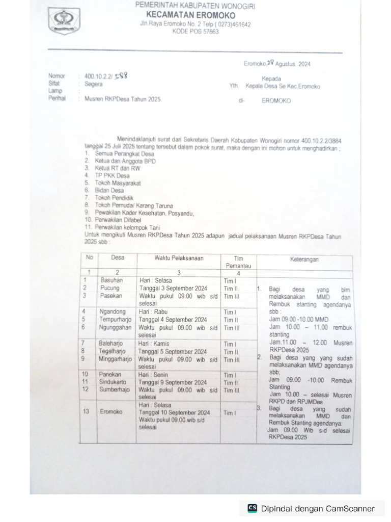 Musren RKPDesa Tahun 2025 | PDF