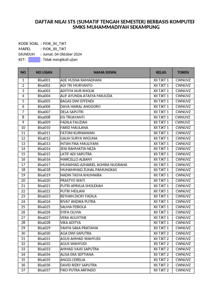 Daftar Nilai Pjok Xii TJKT | PDF