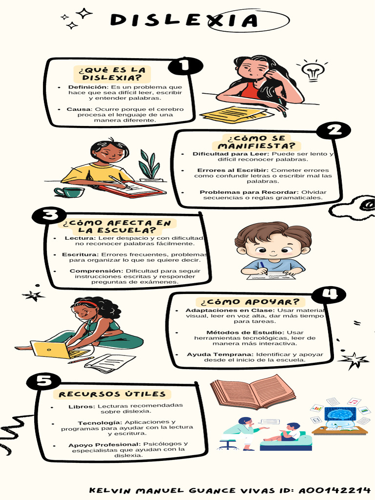 Guance Vivas Kelvin Manuel - Entregable | PDF