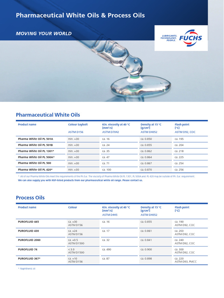 Pharmaceutical White Oils Process Oils | PDF