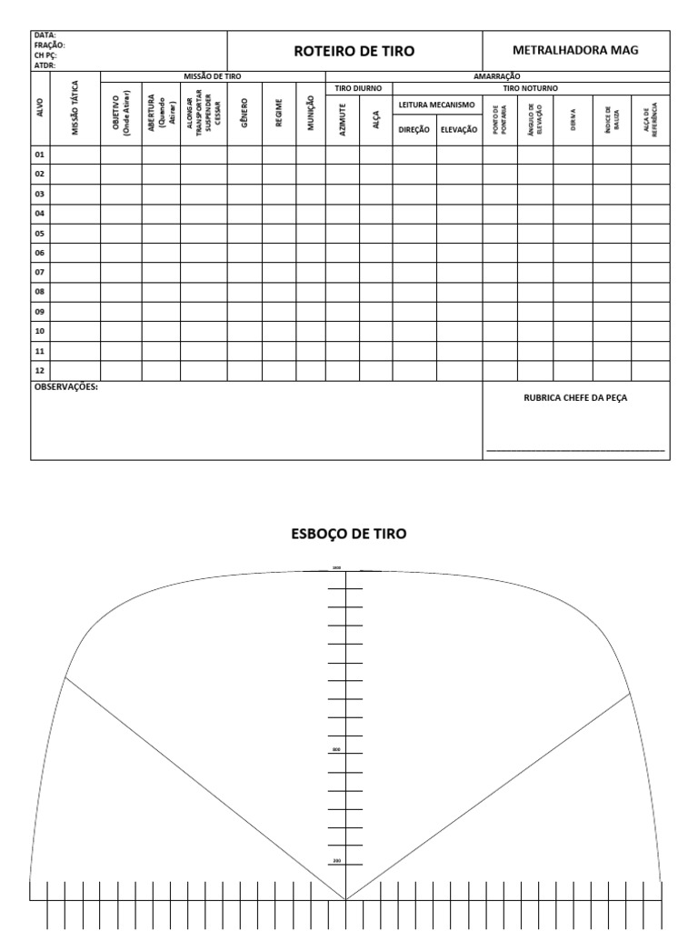 Roteiro de Tiro Da MTR L 7,62mm MAG | PDF | Armas de fogo | Armas de ...