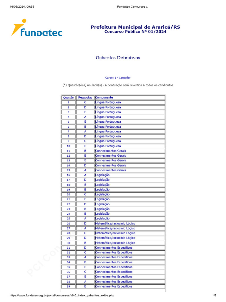 Gabaritos Definitivos | PDF