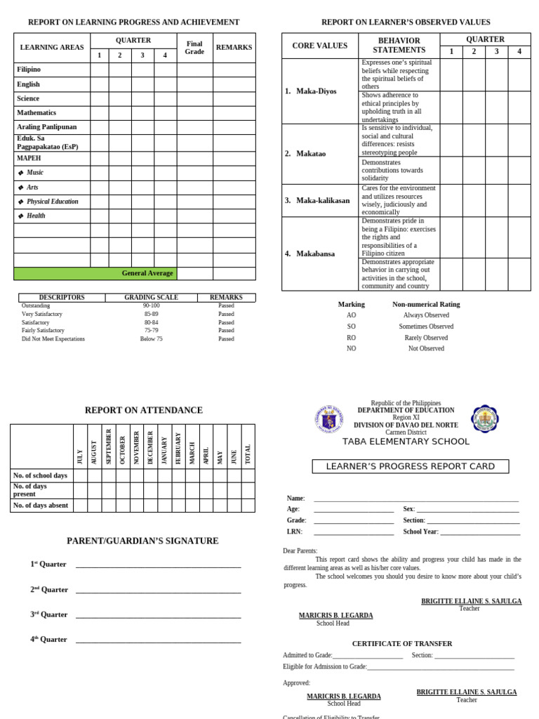 Blank SF 9 (Report Card) | PDF