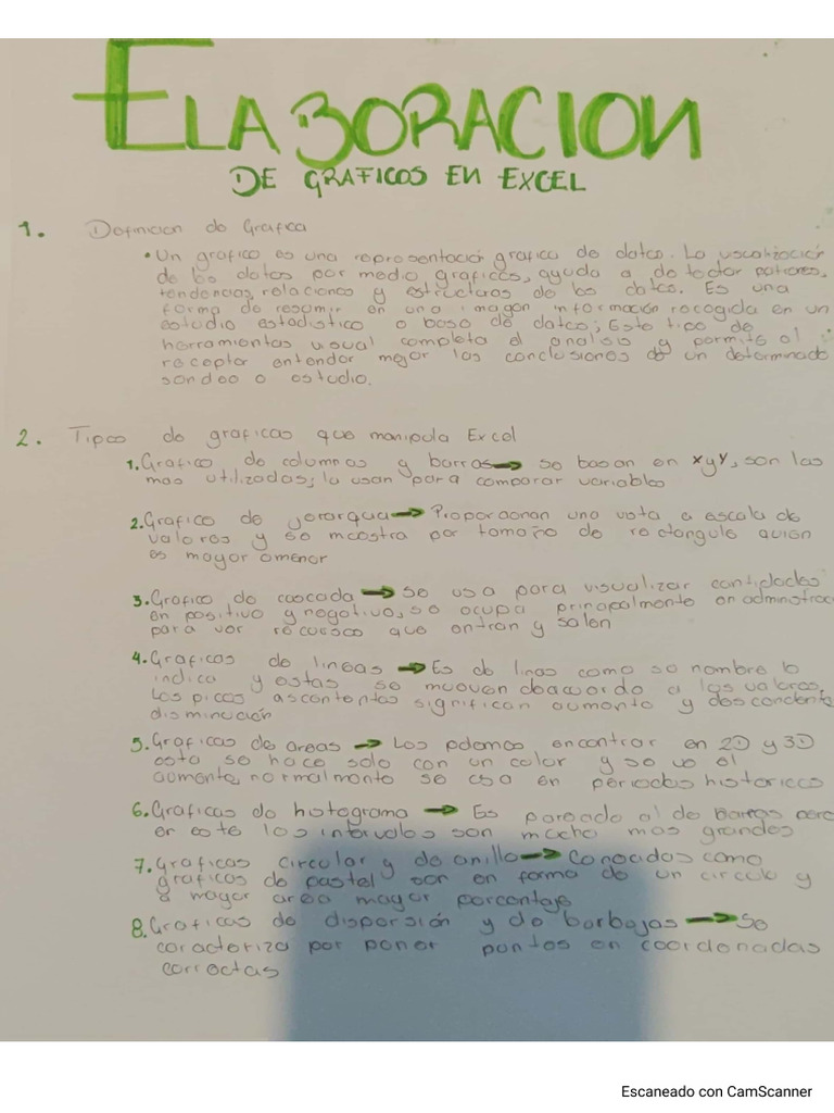 Tarea 2 Informática | PDF