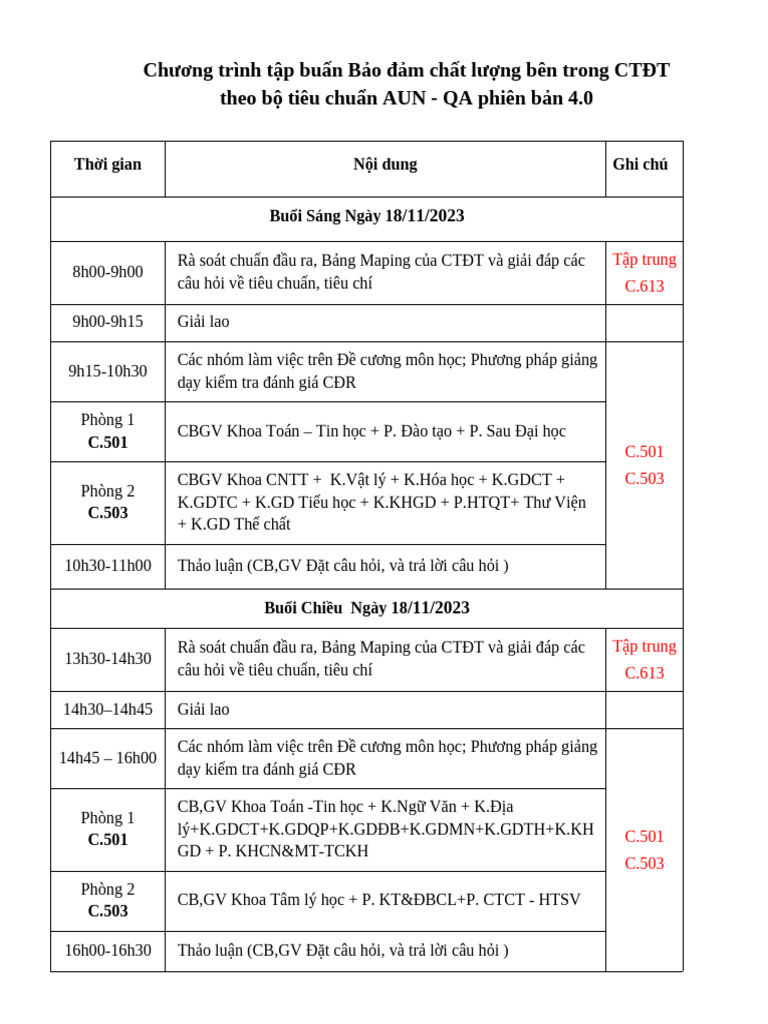 Chương Trình Tập Buấn - ĐHSPTP - HCM T11-2023 | PDF