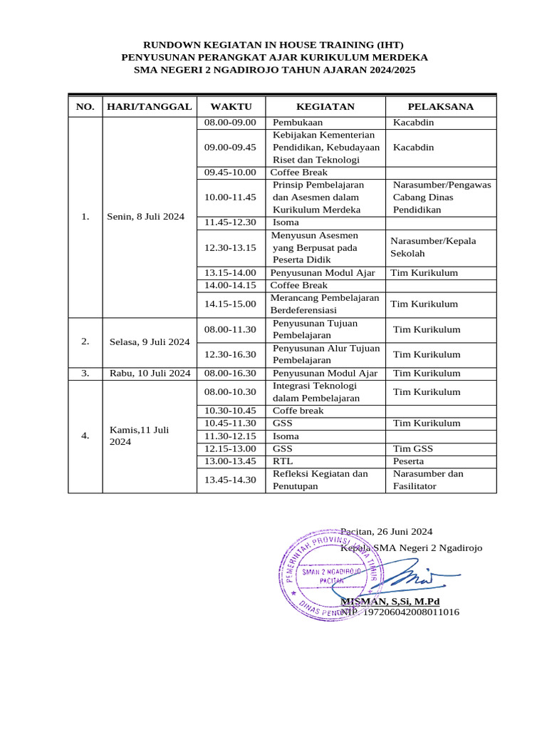 RUNDOWN IHT 2024 | PDF
