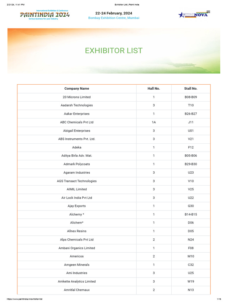 Exhibitor List - Paint India 2024 | PDF