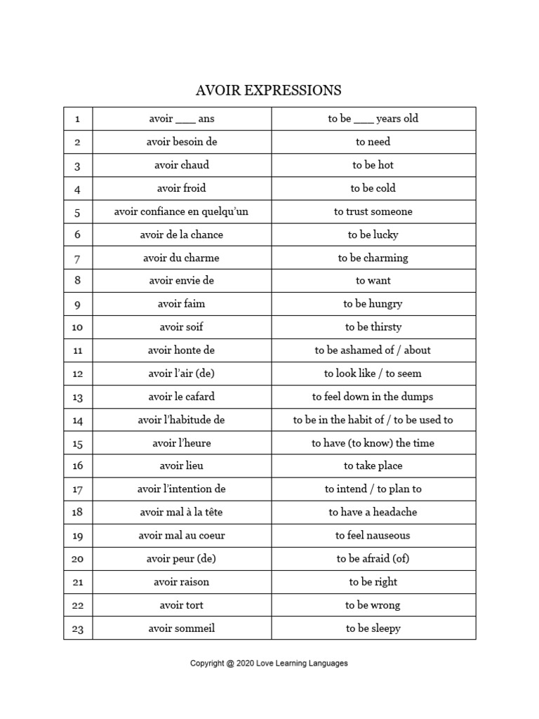 Avoir Expressions List | PDF