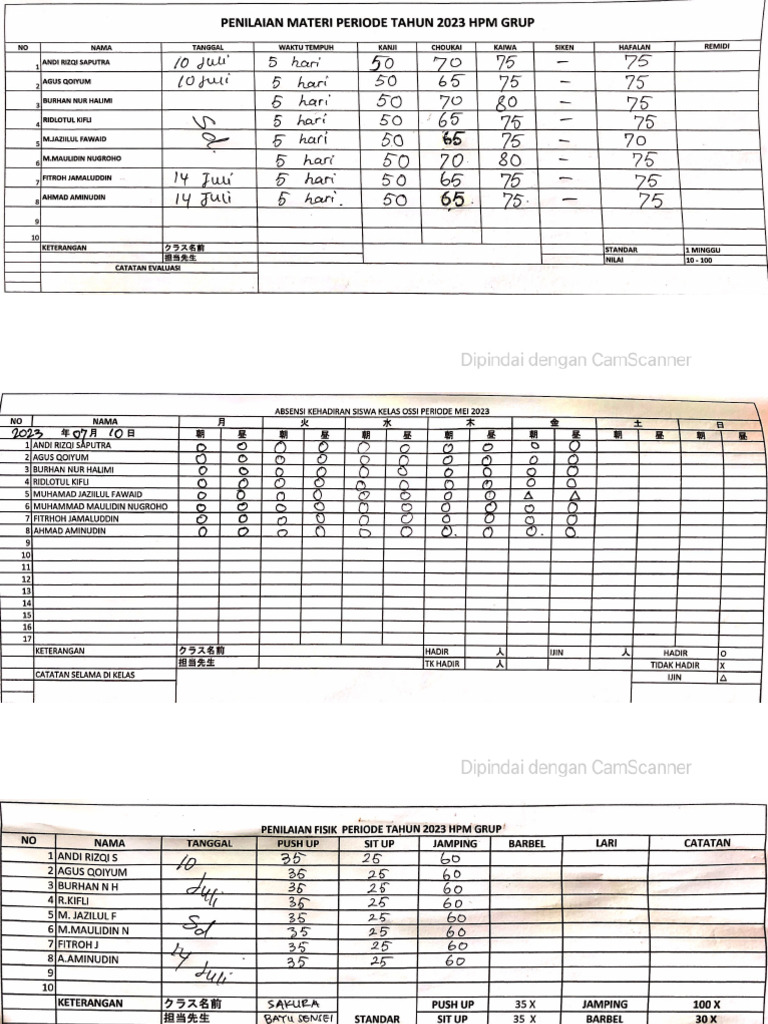 7.5.D Catatan Penilaian, Fisik, Materi Dan Daft | PDF