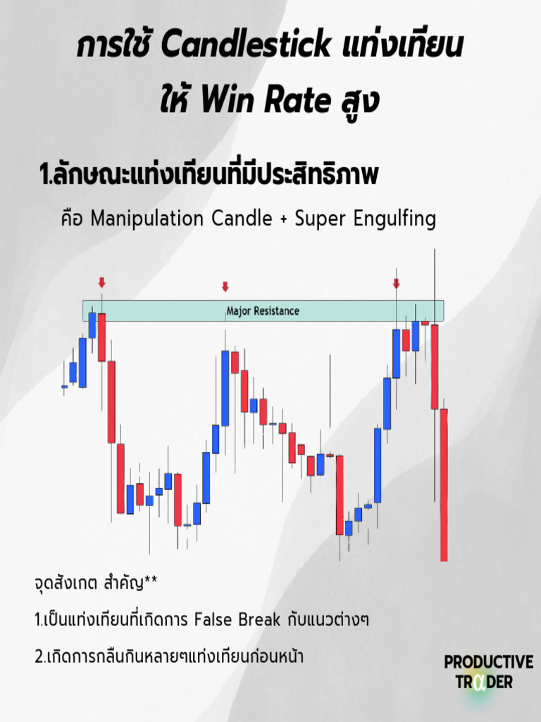 Candlestick | PDF