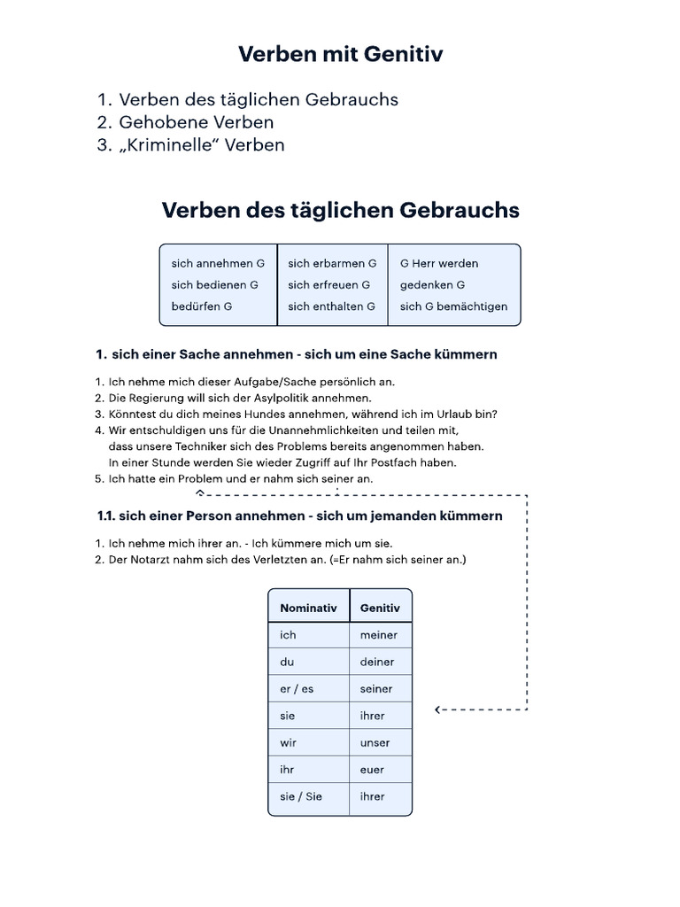 Verben Mit Gеnitiv | PDF