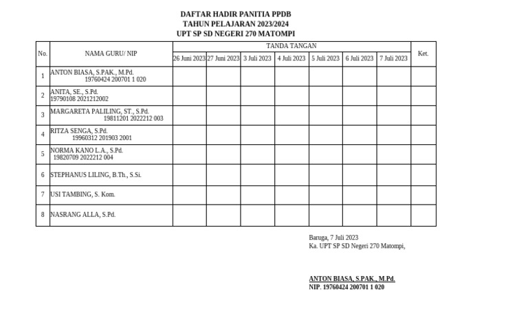 Daftar Hadir PPDB 2324 | PDF