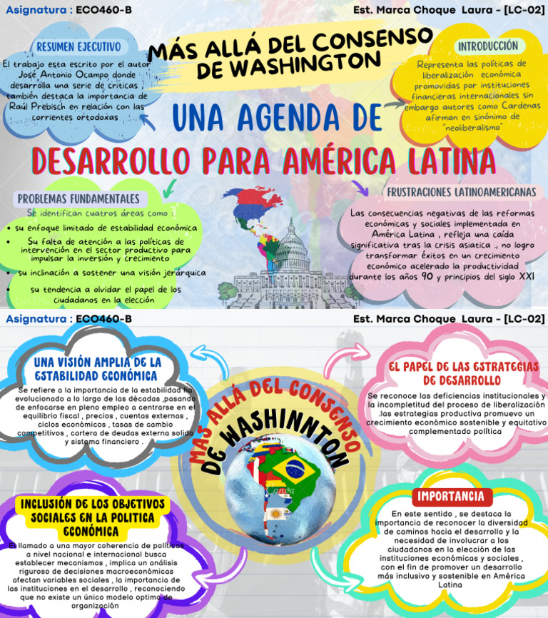 Eco460-B Marca Choque Laura Lectura 2 | PDF