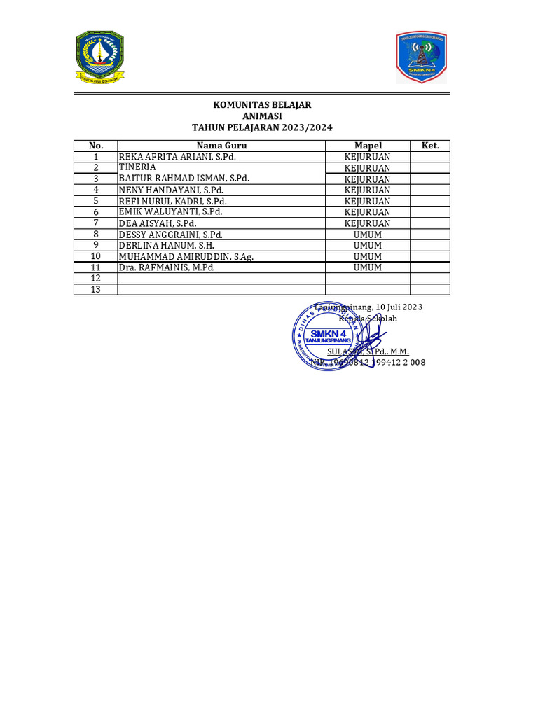 Komunitas Belajar - Animasi - SMKN 4 Tpi | PDF