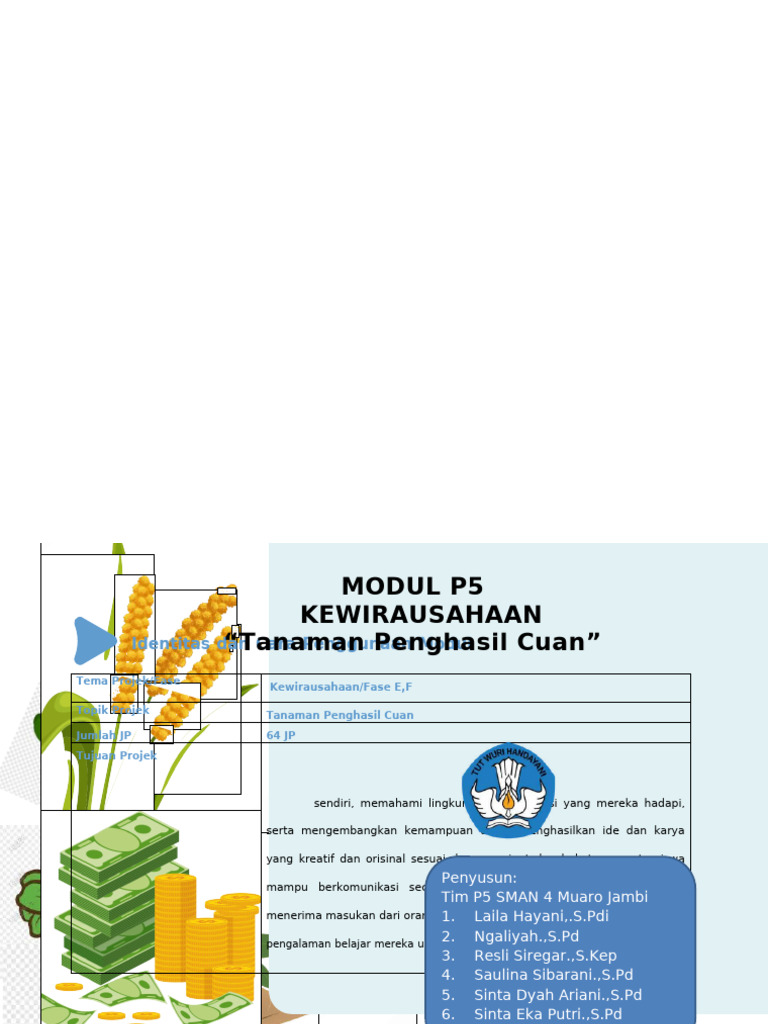 Modul P5 Kewirausahaan, 2024 | PDF