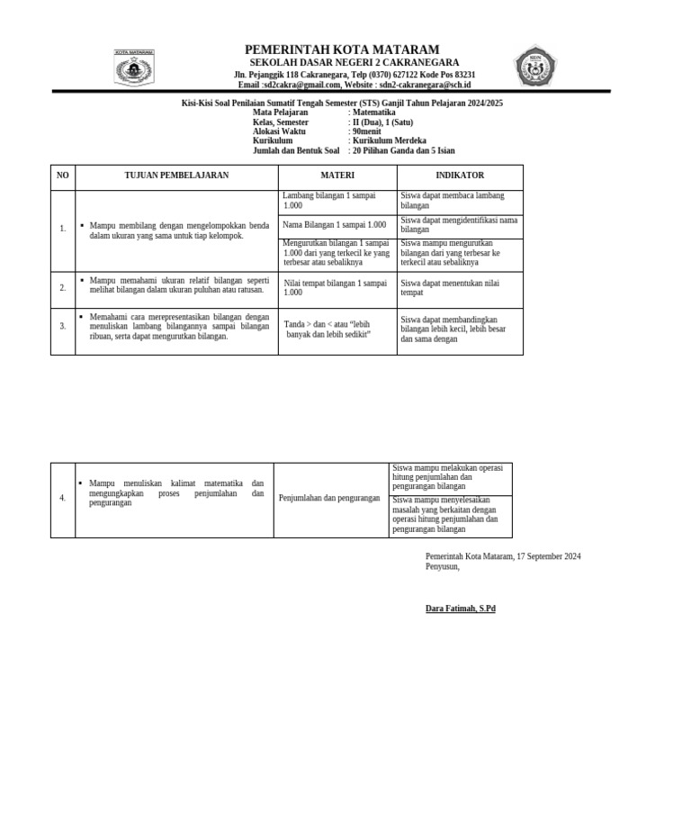 Kisi Kisi MTK PTS SMT 1 KLS 2 (2024-2025) | PDF